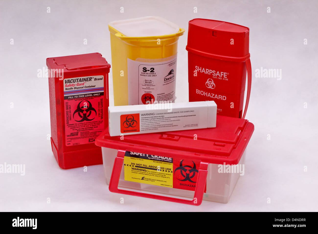 Improperly discarded sharps, such as needles and lancets, pose serious ...