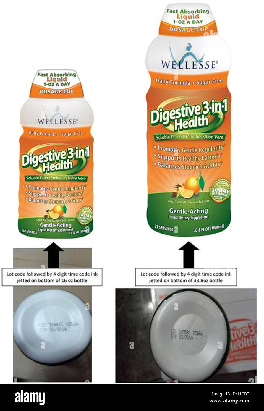 Botanical Laboratories has recalled its dietary supplement products due ...