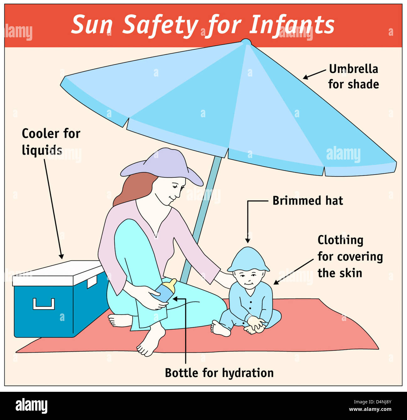 Safetyultraviolet hi-res stock photography and images - Alamy