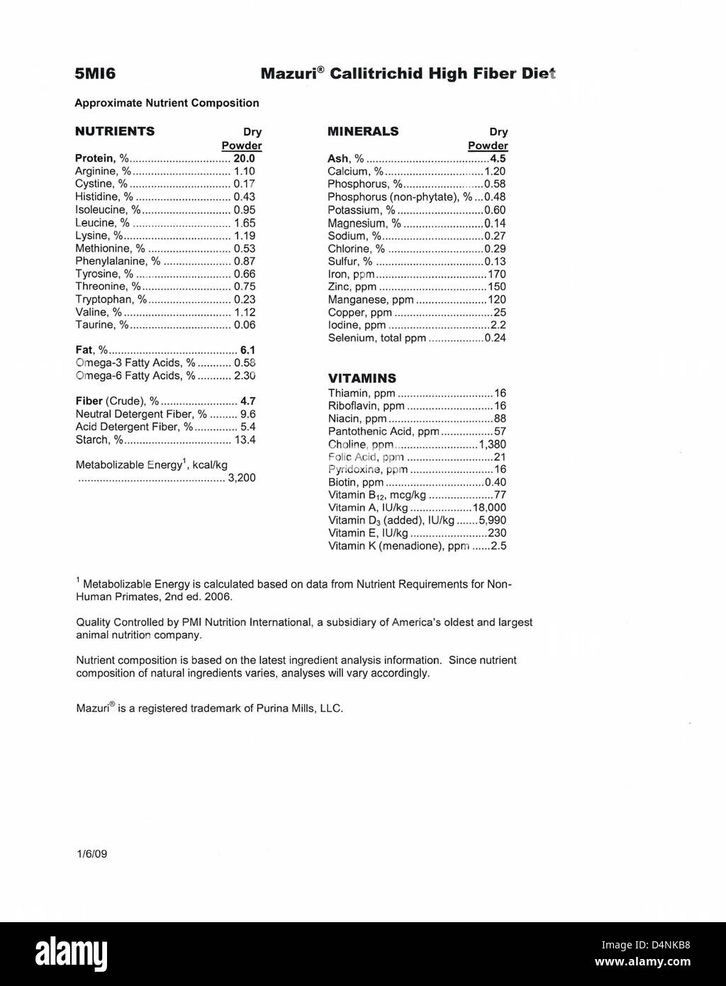 LabDiet and Mazuri have recalled certain animal feed products due to ...
