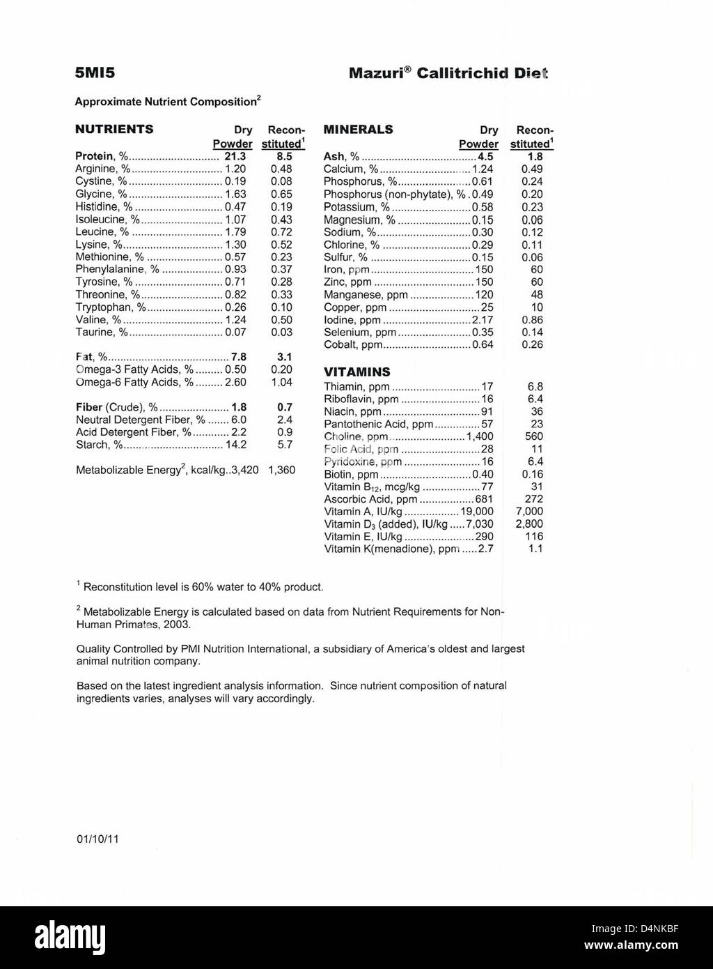PMI Nutrition International has recalled certain animal feed products ...