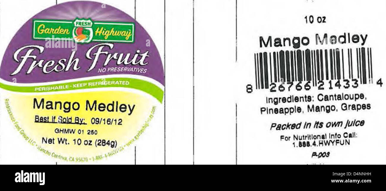 A recall has been issued for certain mango products due to potential ...