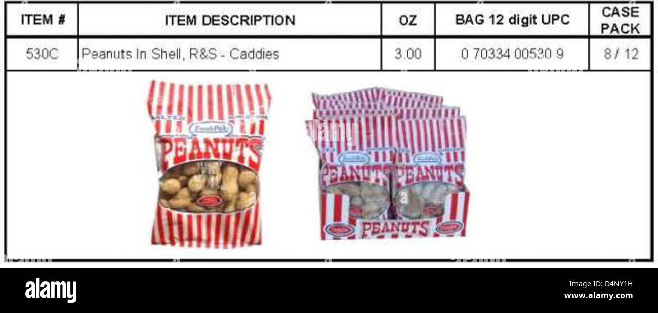 Energy Club and Fresh Pak have recalled peanut products due to ...