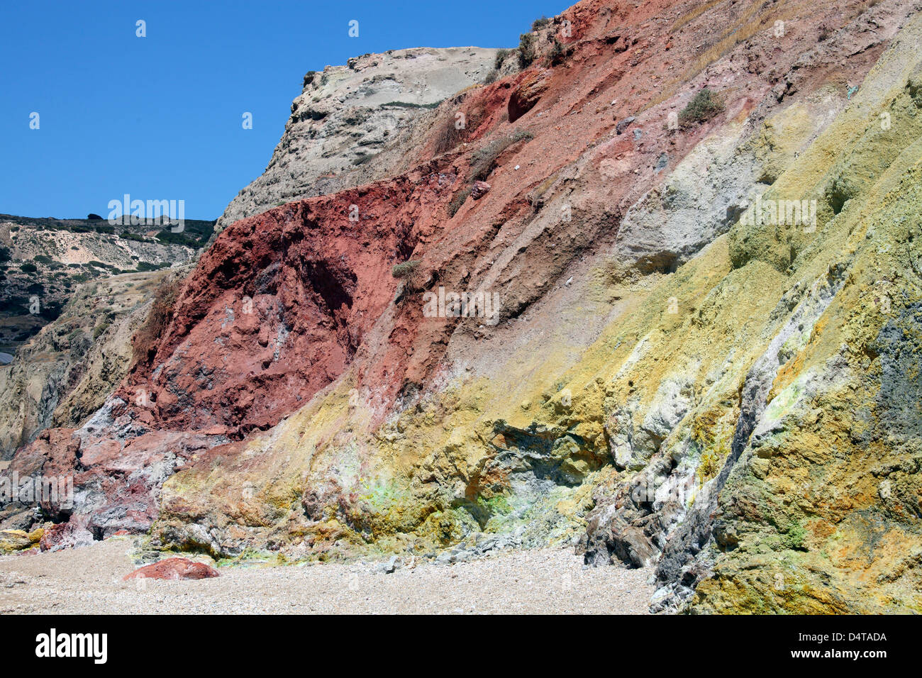 Hydrothermally altered red and yellow cliffs with fresh fumarolic ...