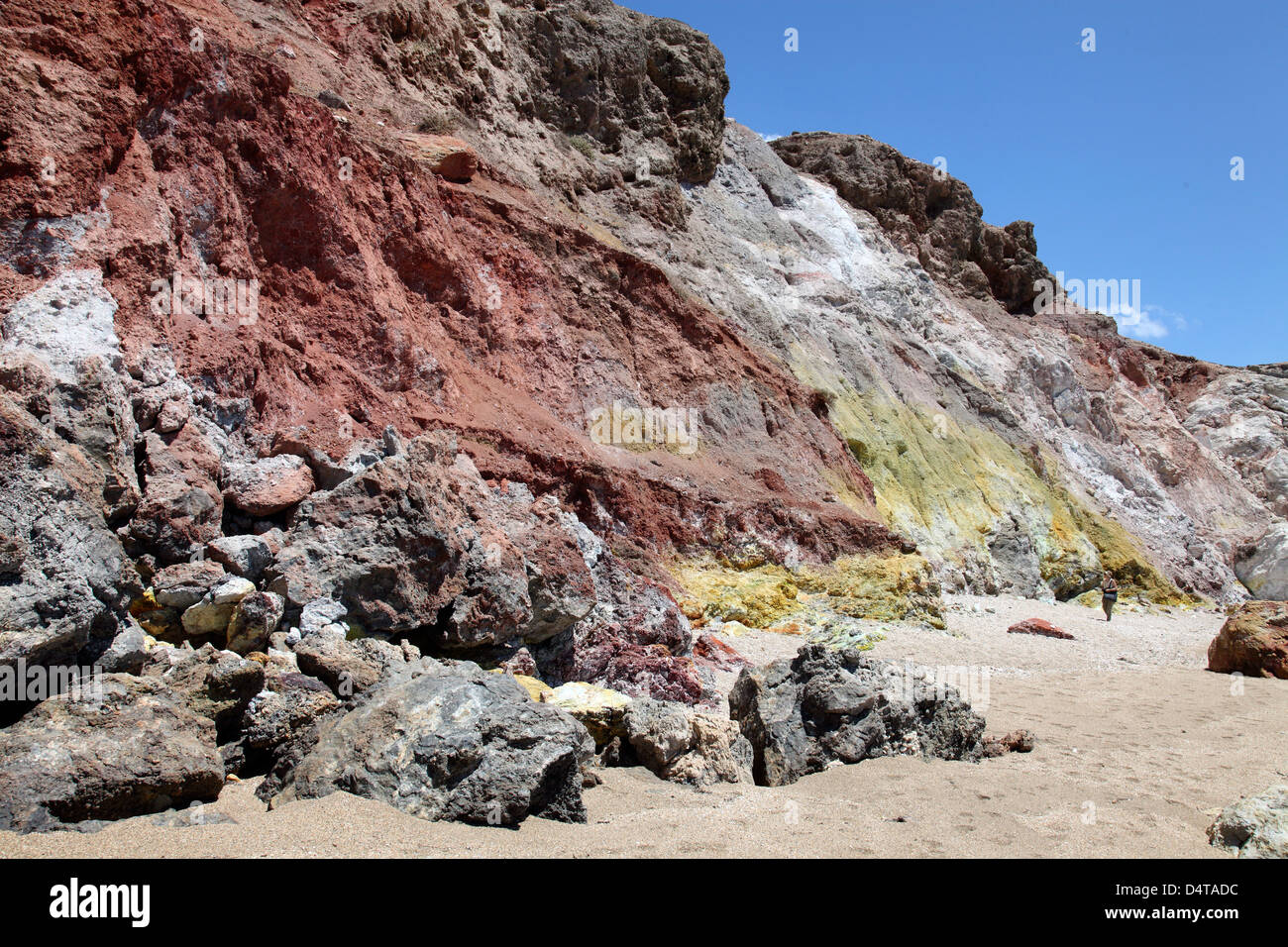 Hydrothermally altered red and yellow cliffs with fresh fumarolic ...