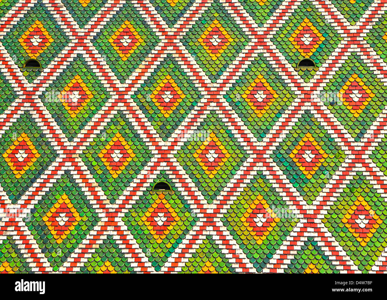 A photograph of the colorful roof tiles of the Basel Cathedral (or ...