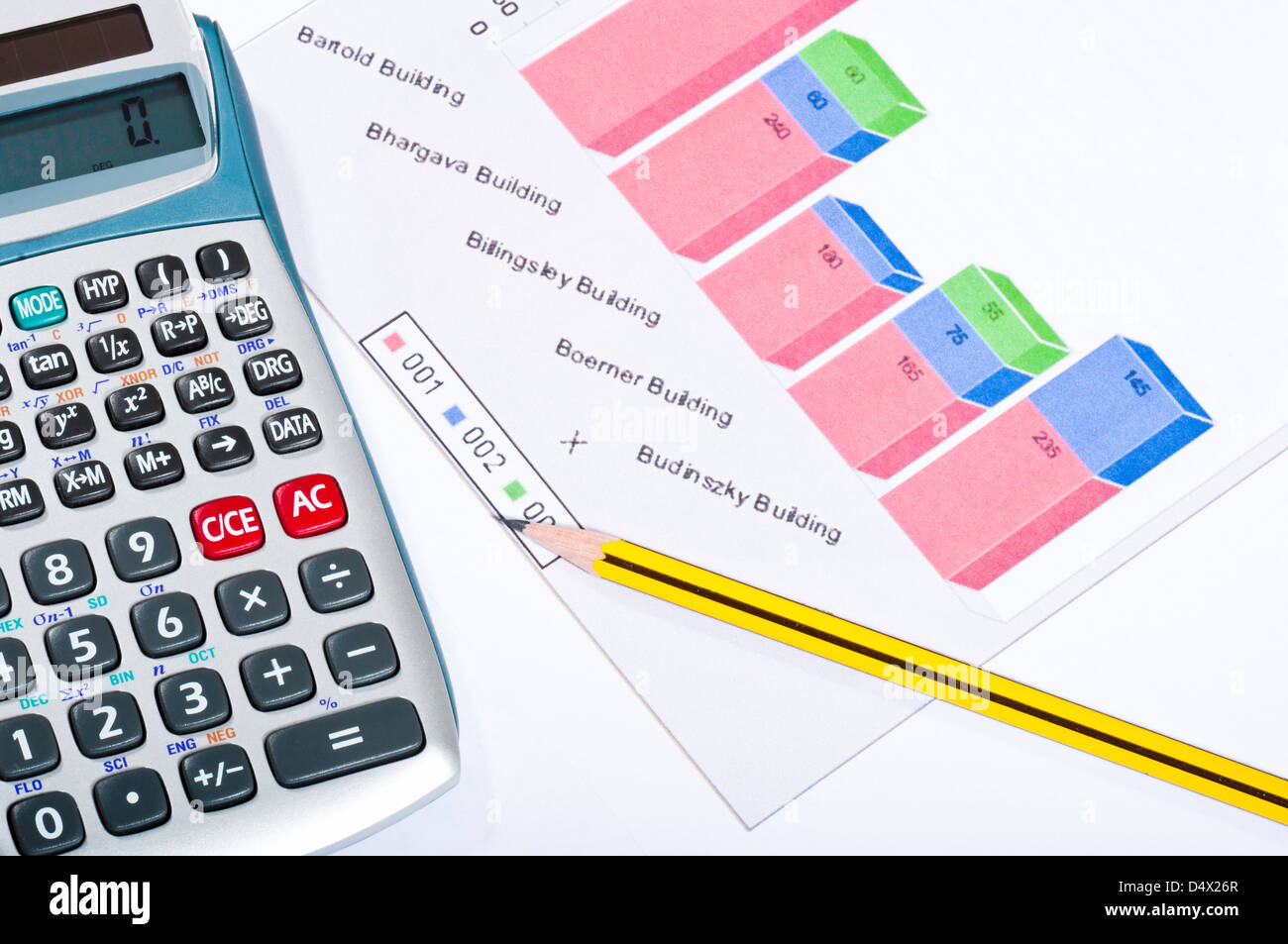 Sales graph down hi-res stock photography and images - Alamy