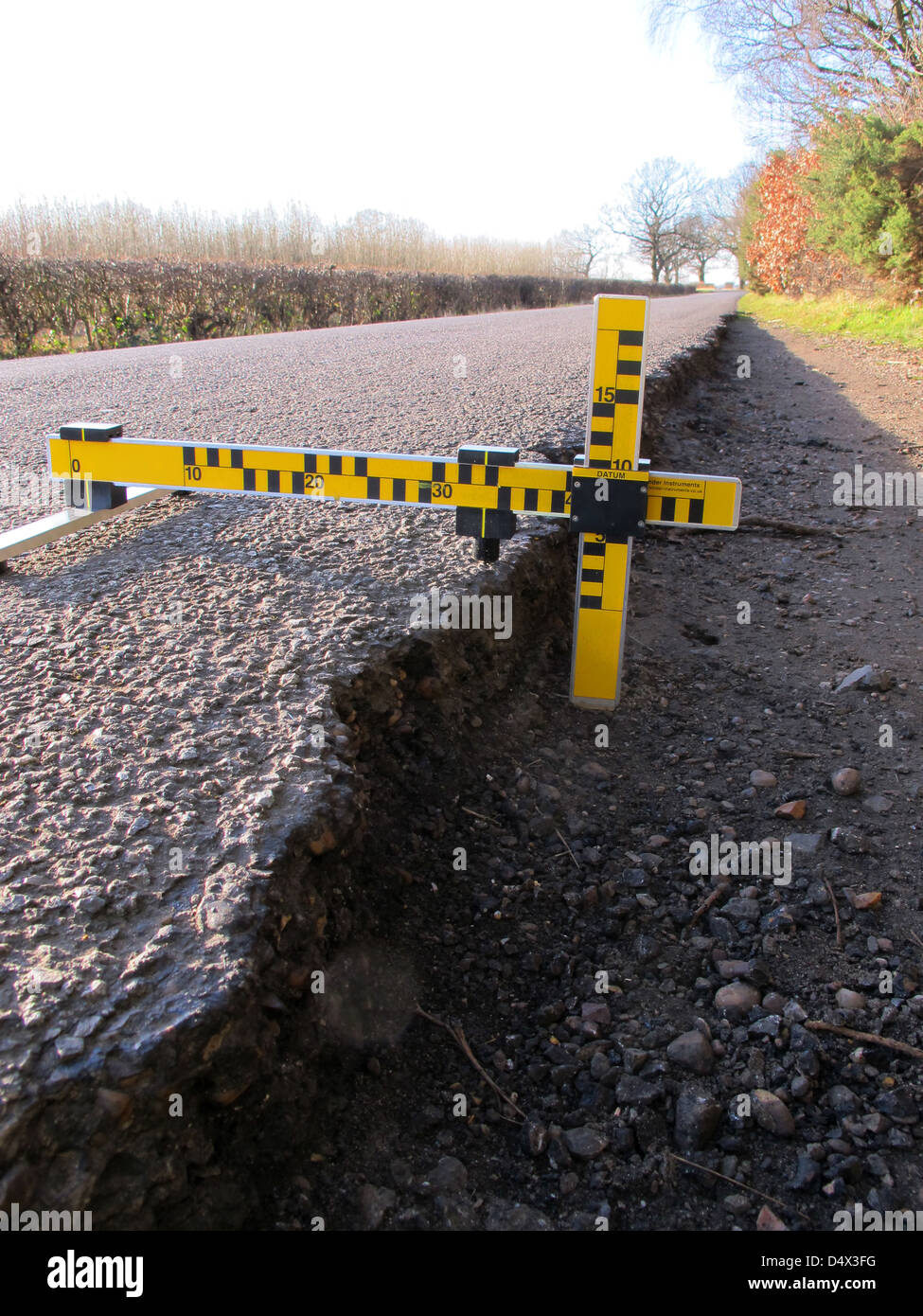 Potholes, mechanical failures, defect measure instrument, survey ...