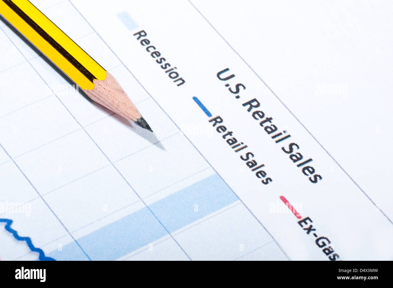 Sales profit and loss Stock Photo - Alamy