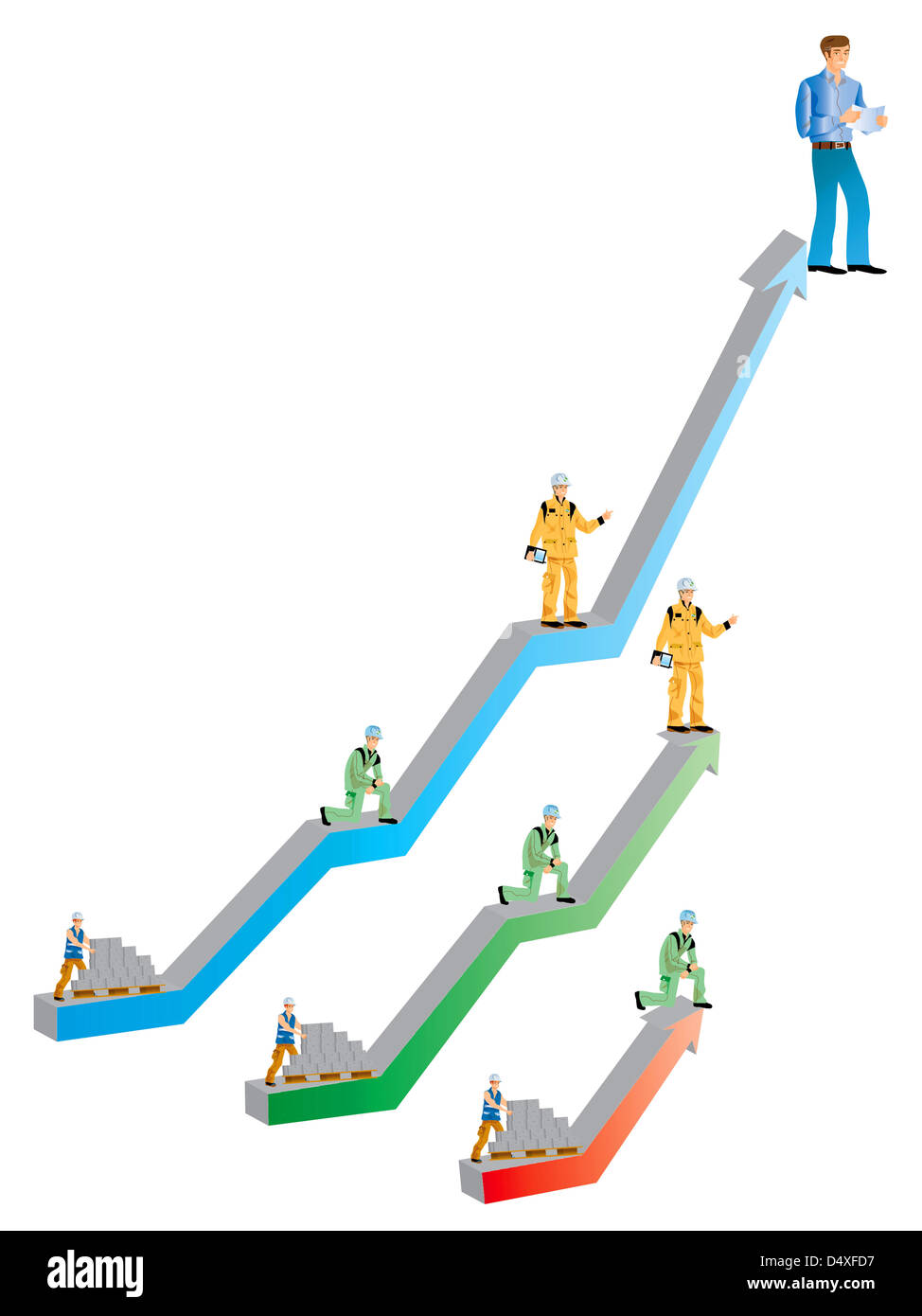 drawing a graph with economic construction workers for a social scale ...