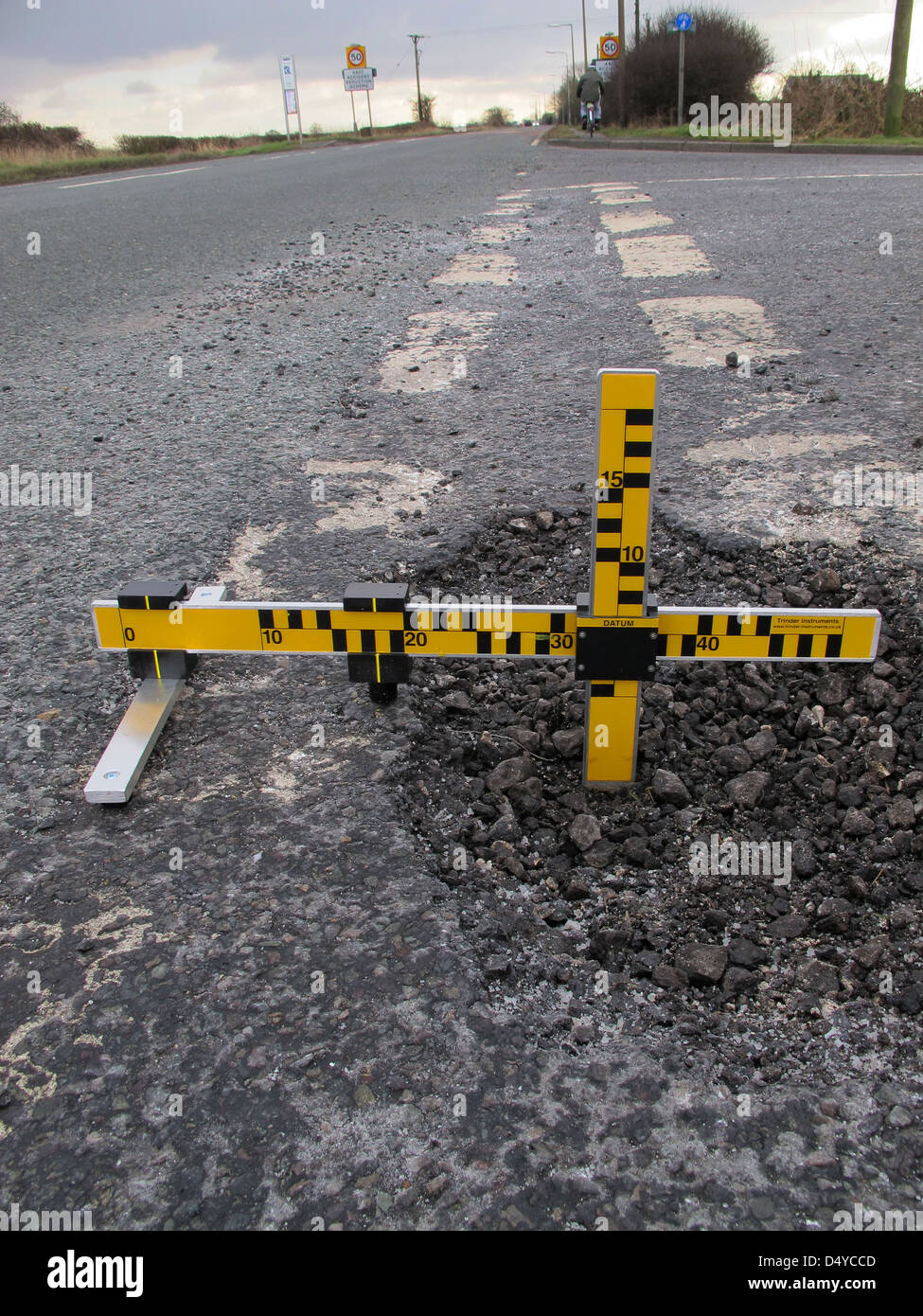 Potholes, mechanical failures, defect measure instrument, survey ...