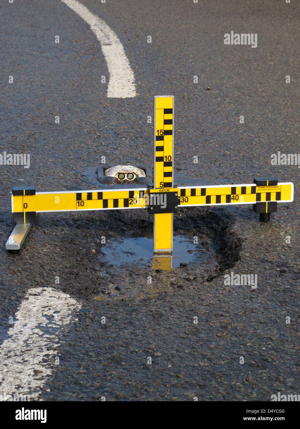 Potholes, mechanical failures, defect measure instrument, survey ...