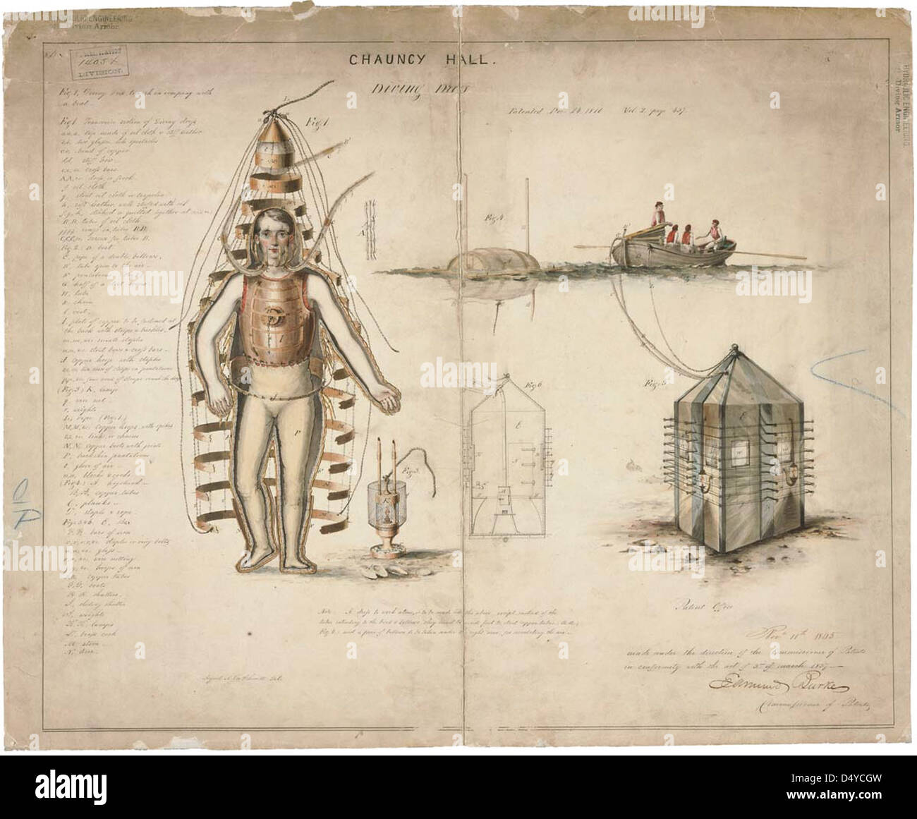 This 1810 drawing illustrates a diving dress, an early form of diving ...