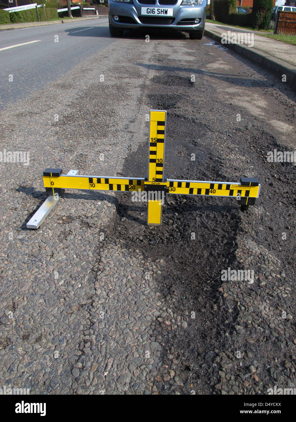 Potholes, mechanical failures, defect measure instrument, survey ...