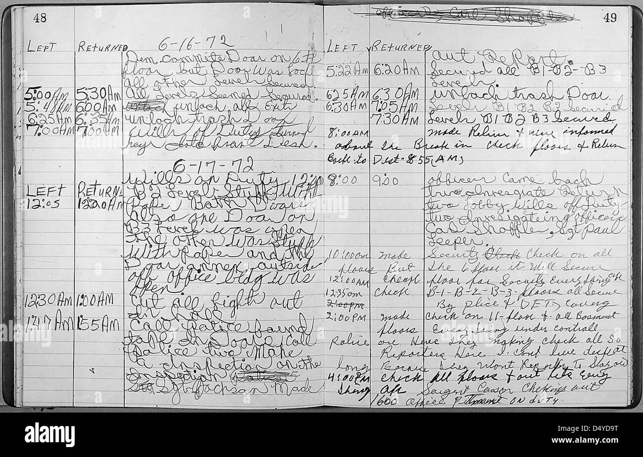 The Security Officer's log from the Watergate Office Building, dated ...