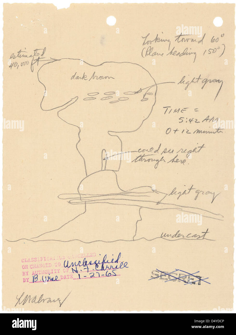 An eyewitness account of the Trinity explosion on July 16, 1945 ...