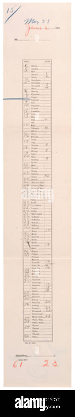 The U.S. Senate conducts a roll call on the Child Labor Amendment on ...