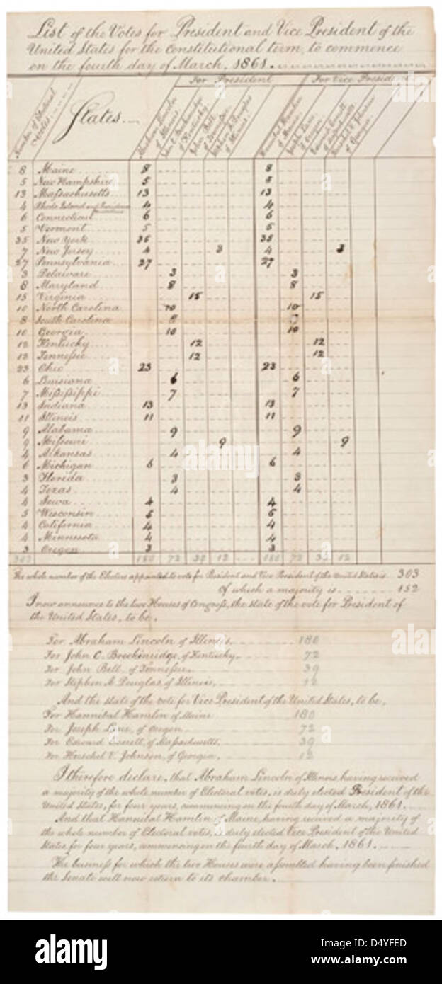 The third page of the electoral vote tally for the 1860 U.S ...