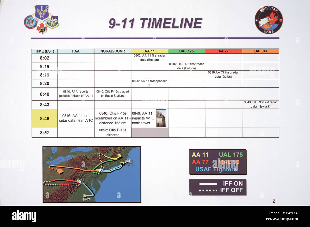 Map of Four Flights and Timeline of Events on September 11, 2001, ca ...