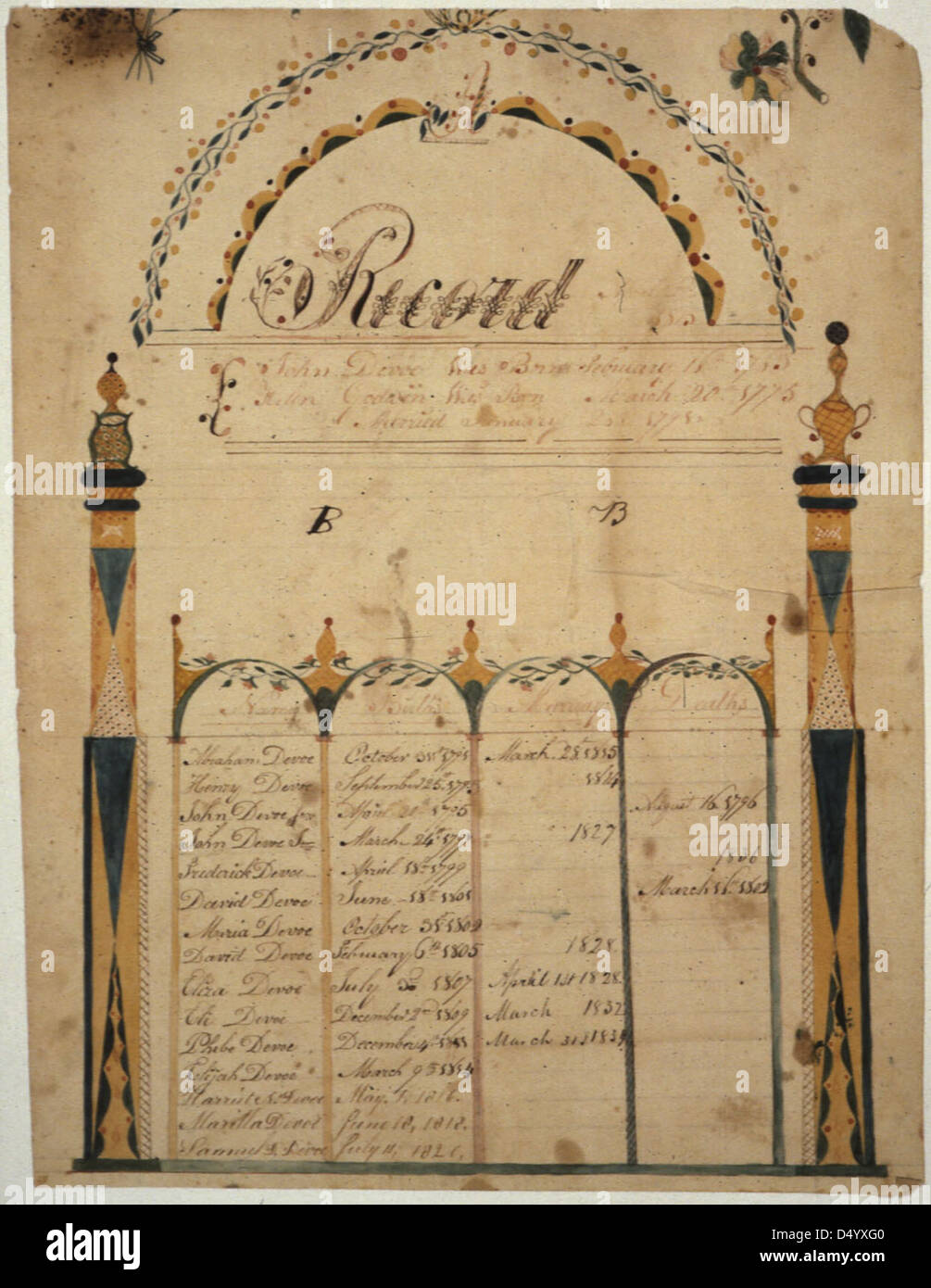 John Devoe, New Jersey Stock Photo - Alamy