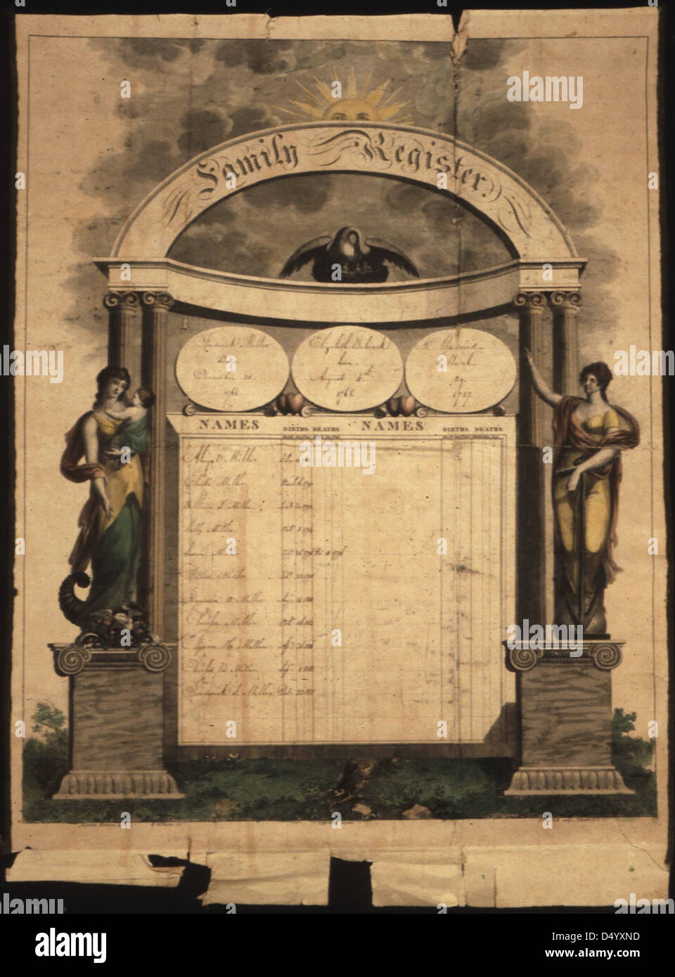 Frederick miller hi-res stock photography and images - Alamy