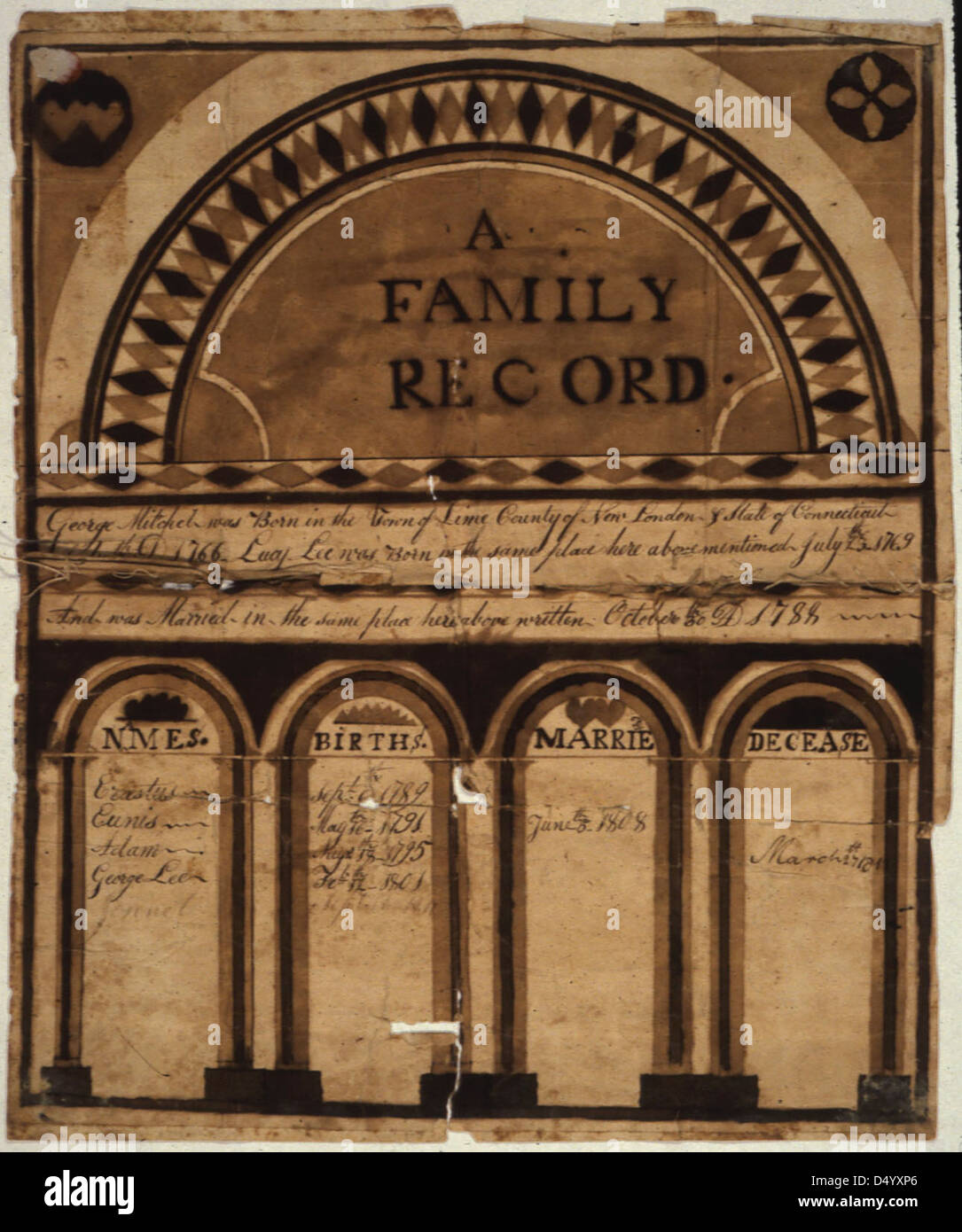 George mitchell hi-res stock photography and images - Alamy