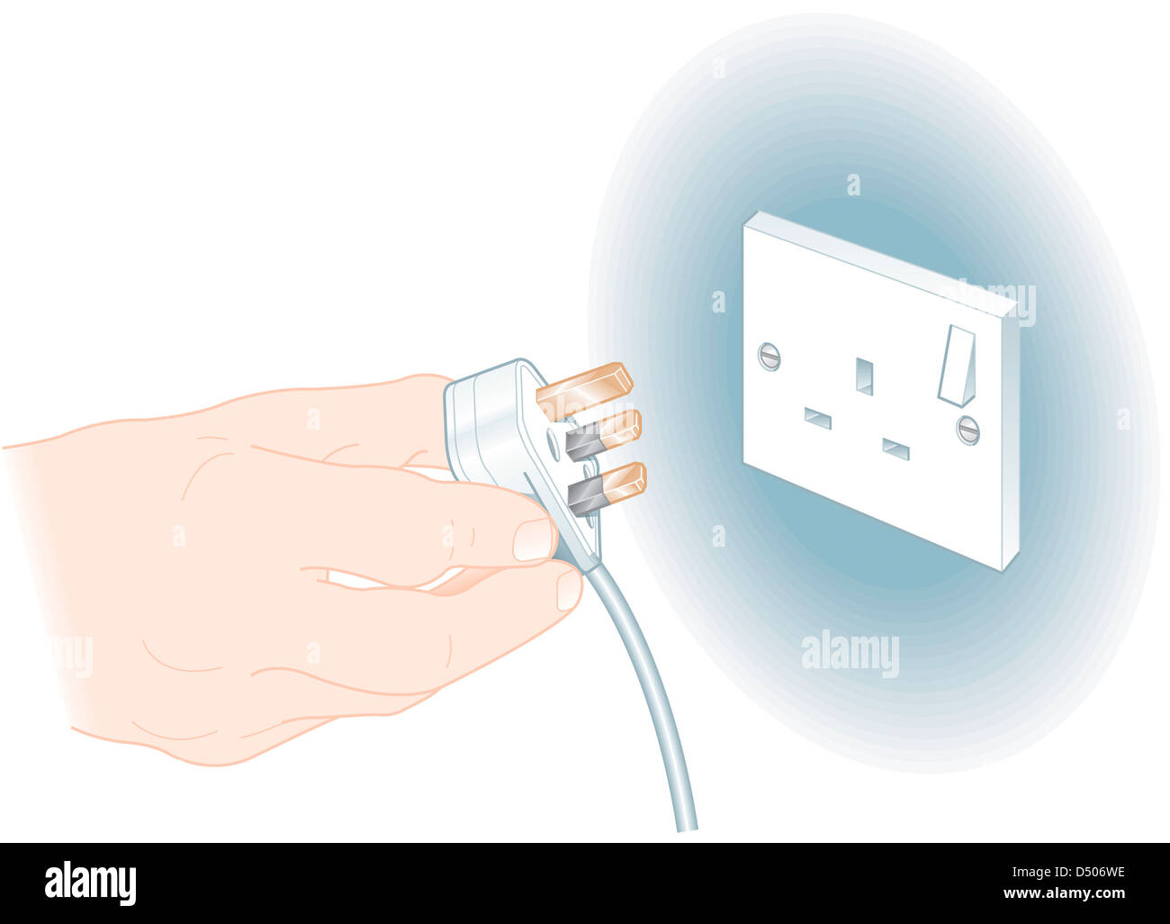 Plug and socket Stock Photo - Alamy