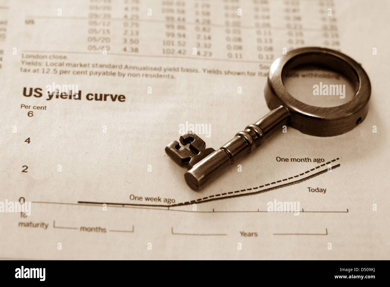 Stock market report Stock Photo - Alamy