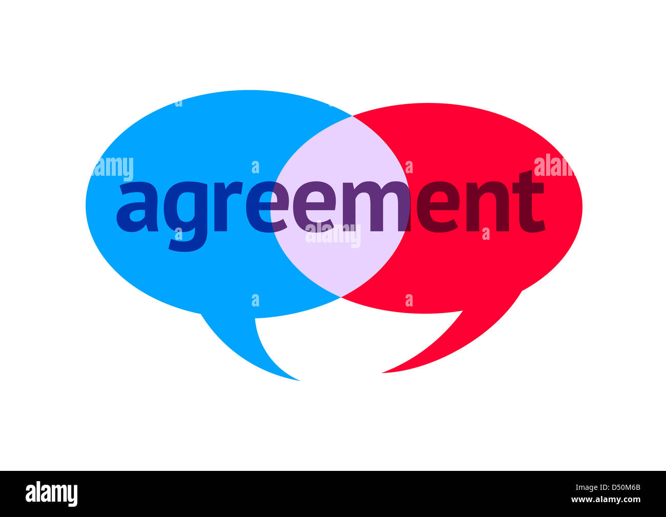Two Intersecting Speech Bubbles With the Word Agreement Stock Photo - Alamy