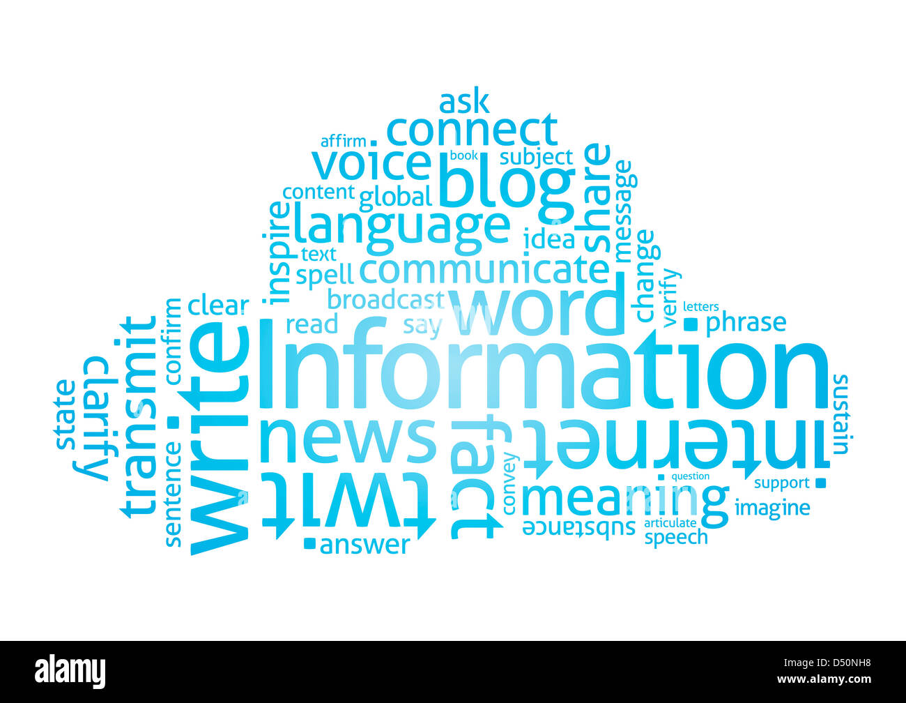 Noun phrase Cut Out Stock Images & Pictures - Alamy