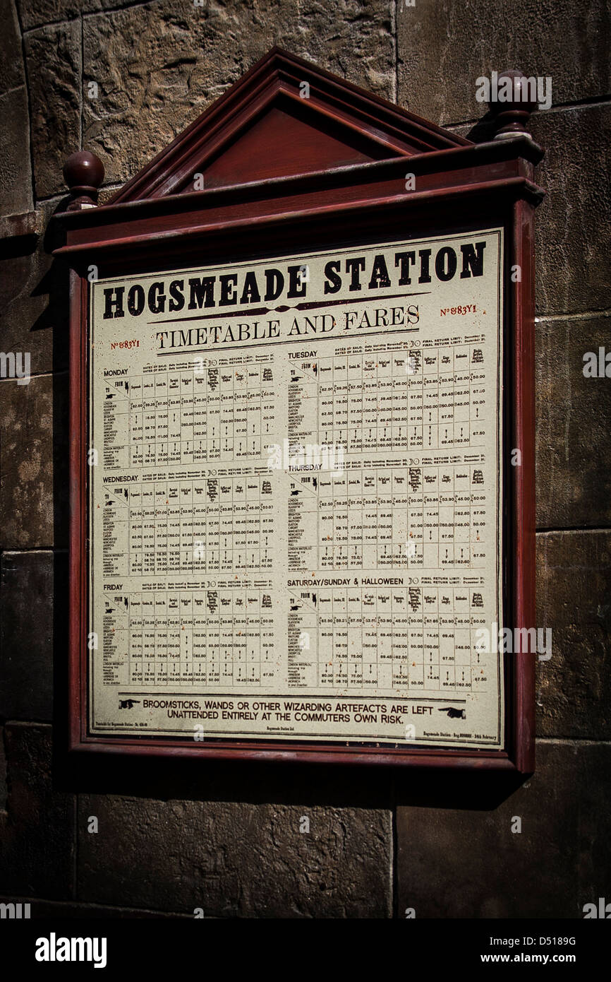 Hogsmeade Station Sign