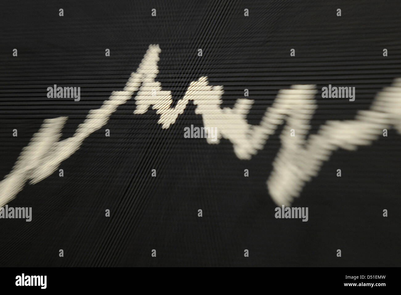 The DAX chart shows a high at the stock market in Frankfurt, Germany, 7 ...