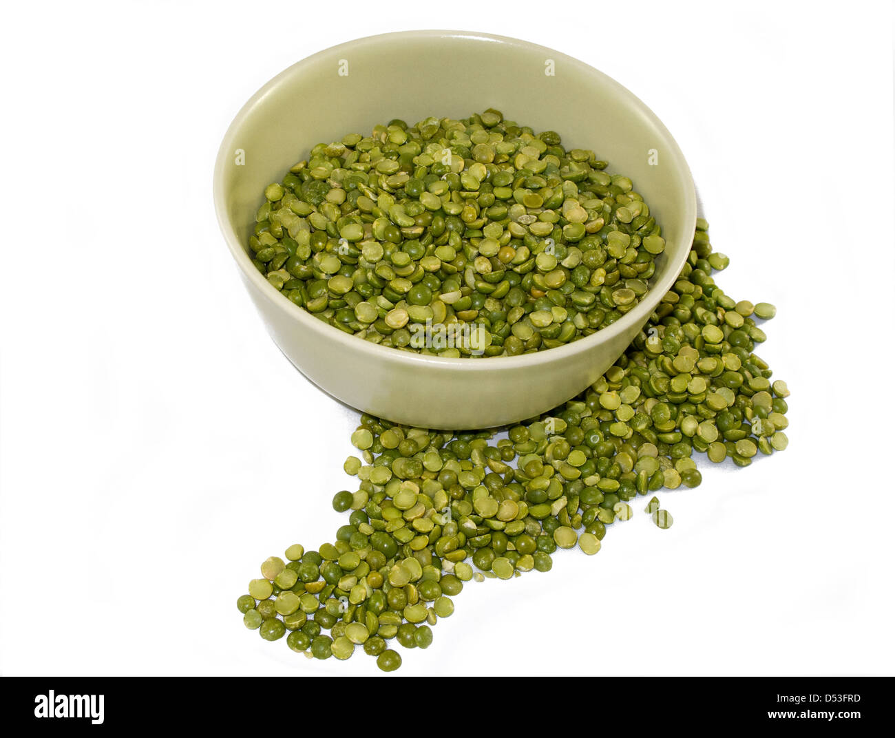 How Plants Are Split Peas