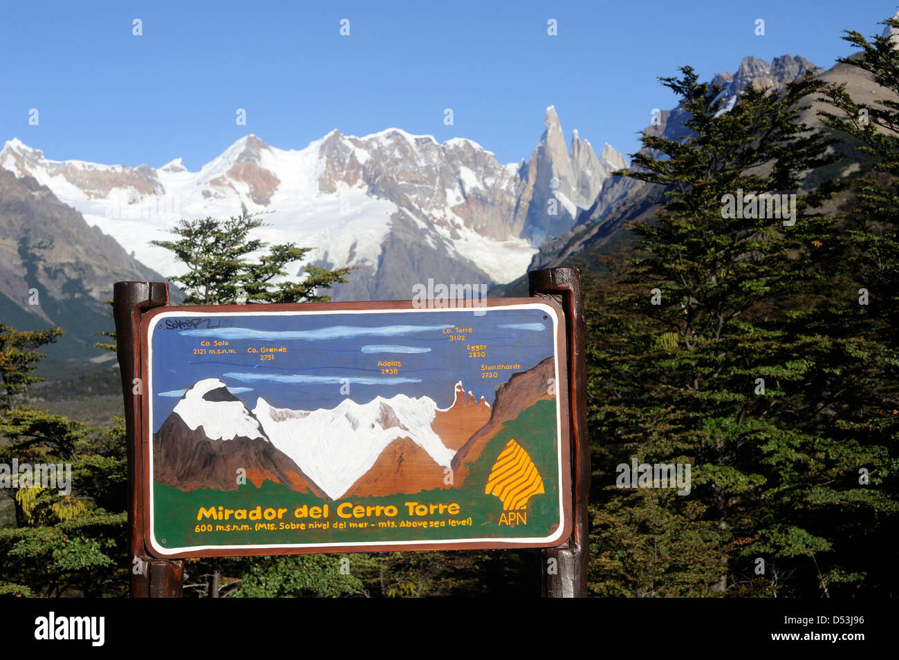 Sign showing the mountains visible from the Mirador del Cerro Torre ...