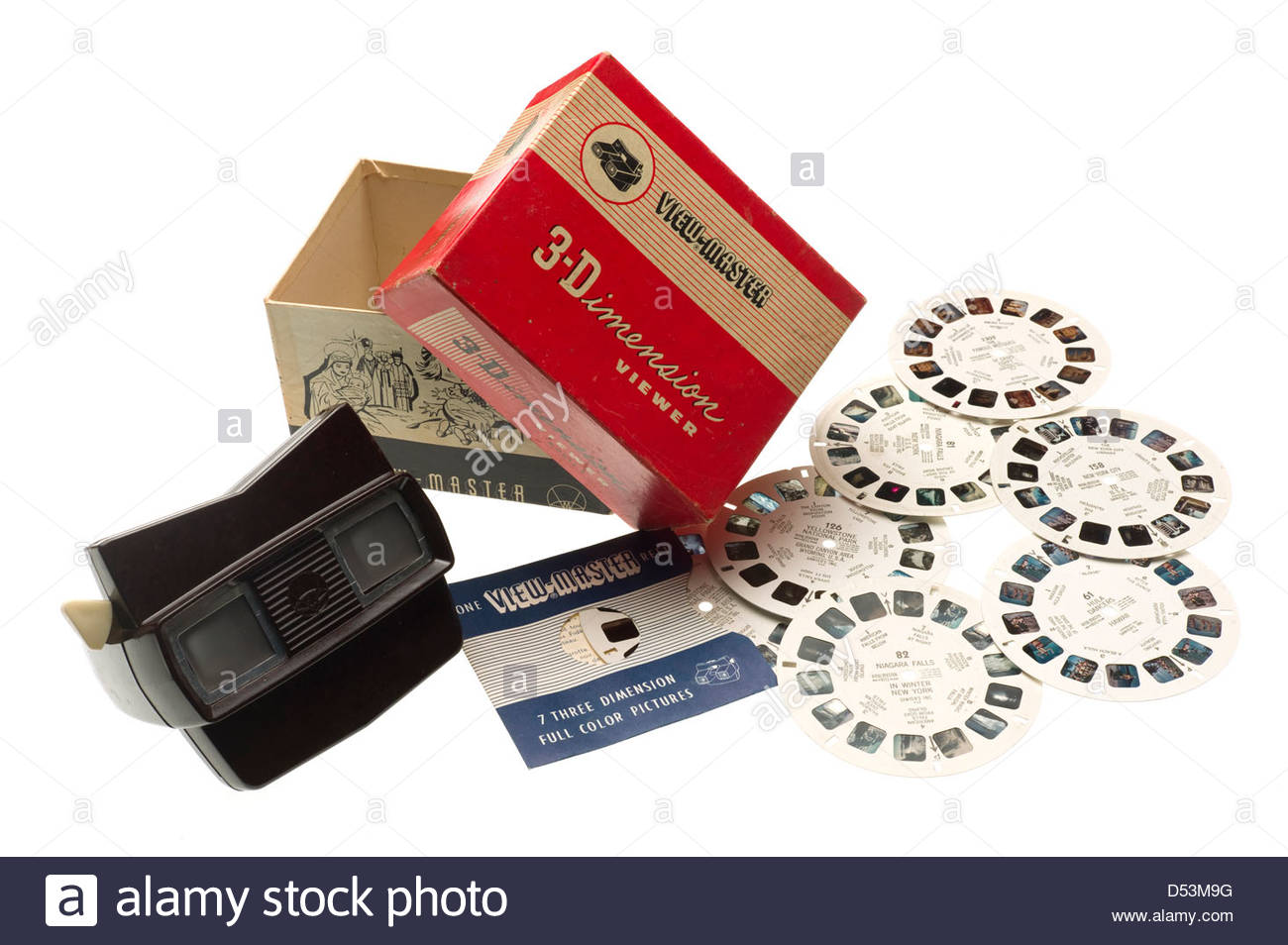 Slides Viewer High Resolution Stock Photography and Images - Alamy