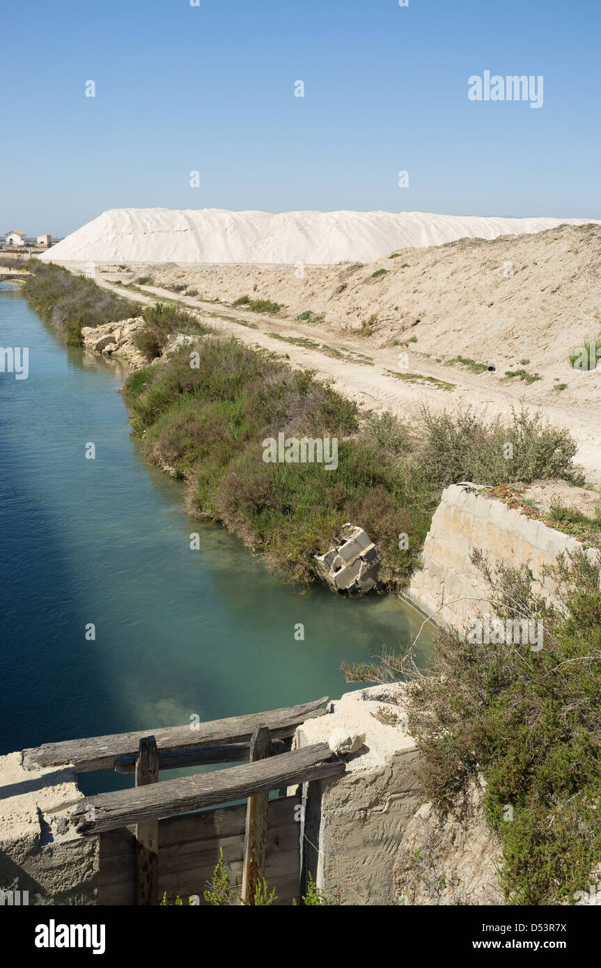Marsh draining hi-res stock photography and images - Alamy