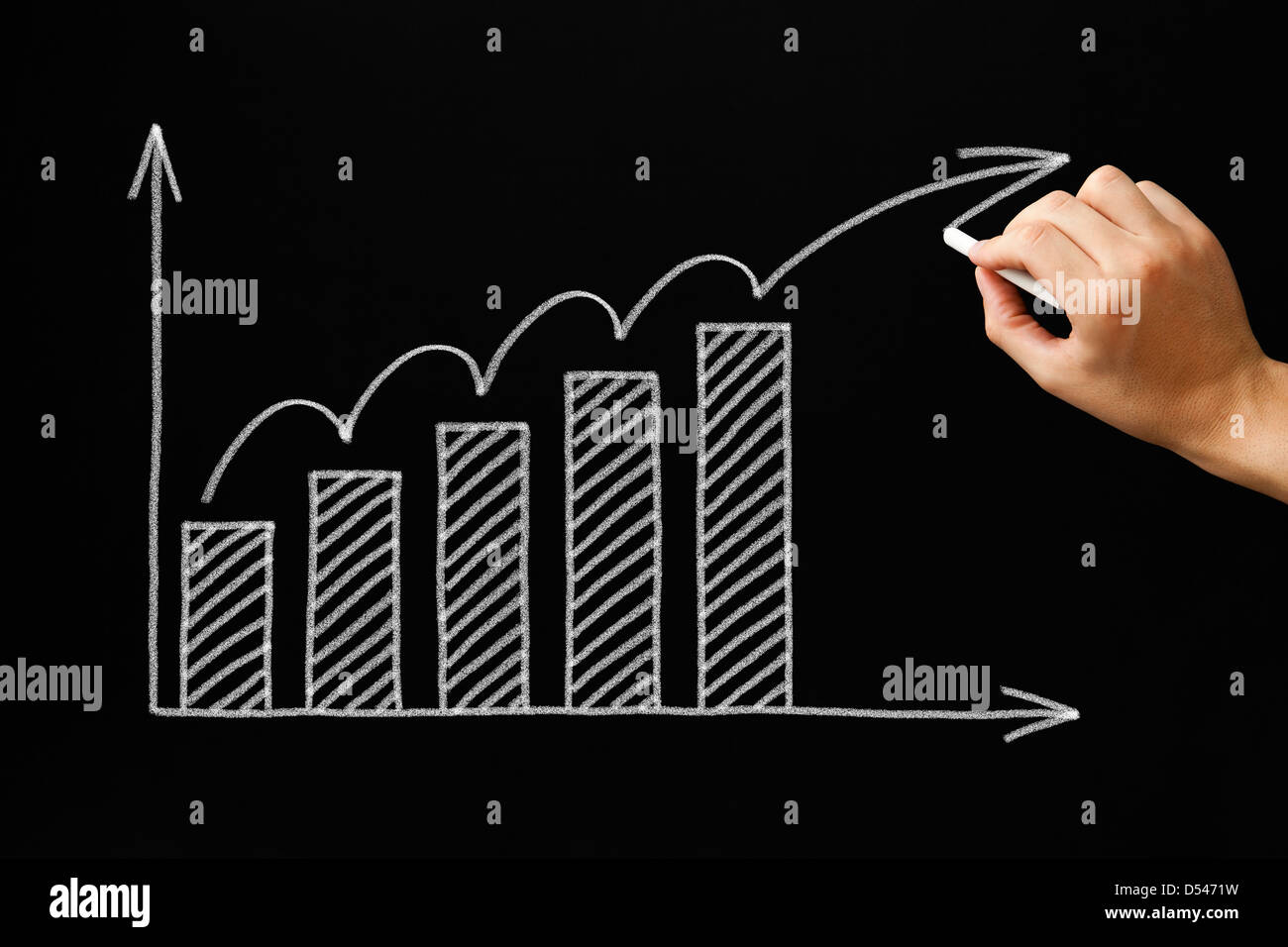 Hand drawing Growth Graph with white chalk on a blackboard Stock Photo ...