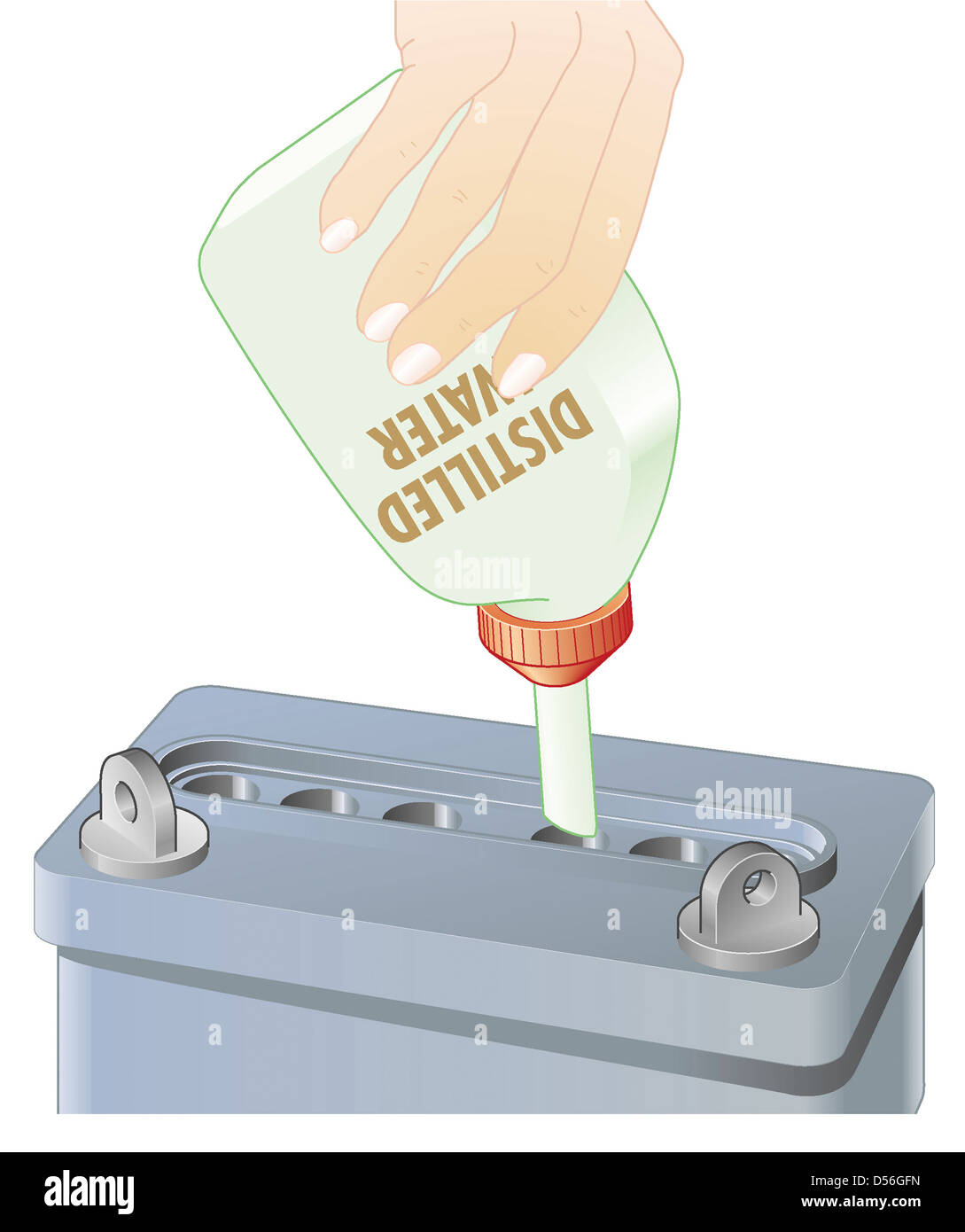Top up battery water hi-res stock photography and images - Alamy