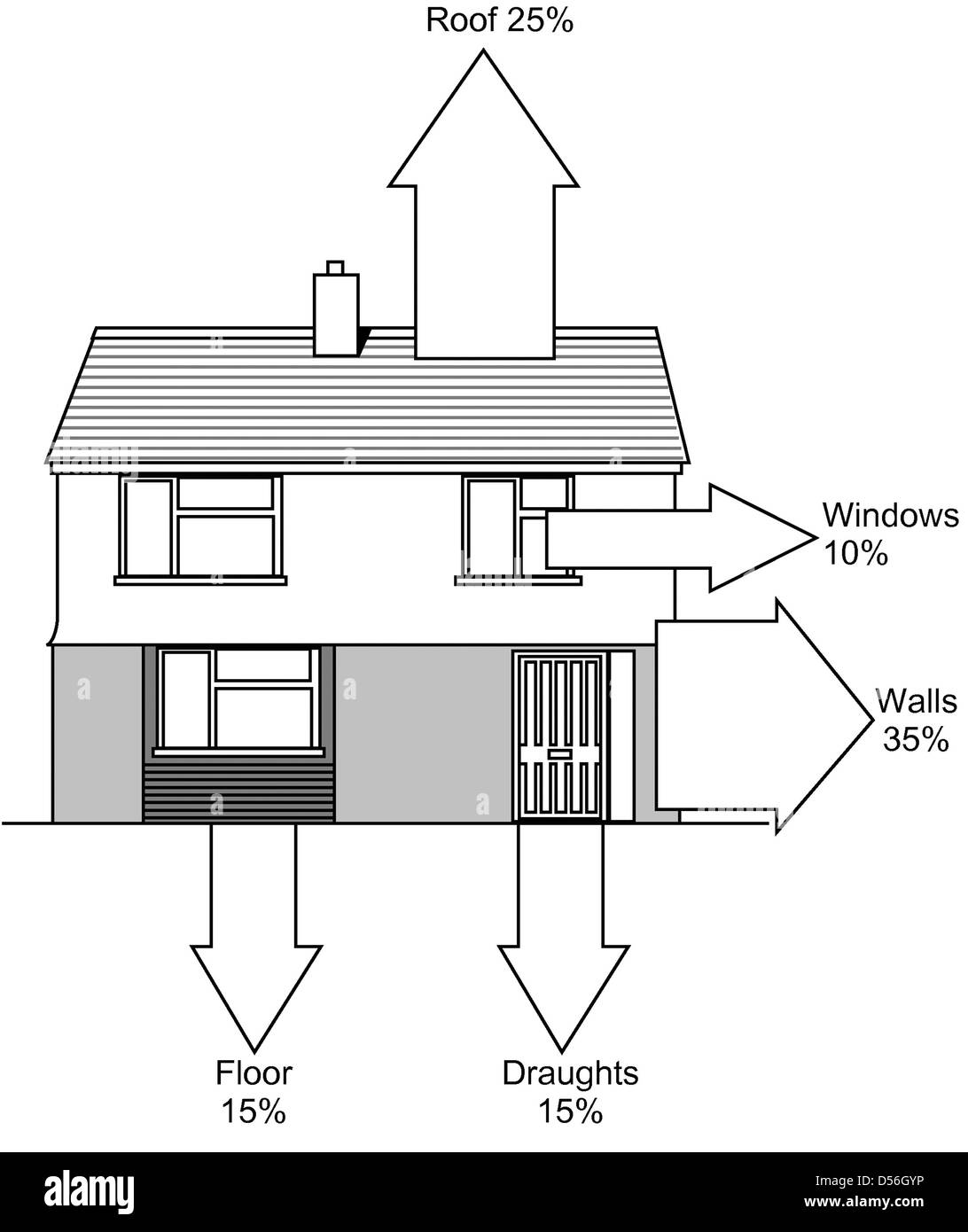 Heat proofing house hi-res stock photography and images - Alamy
