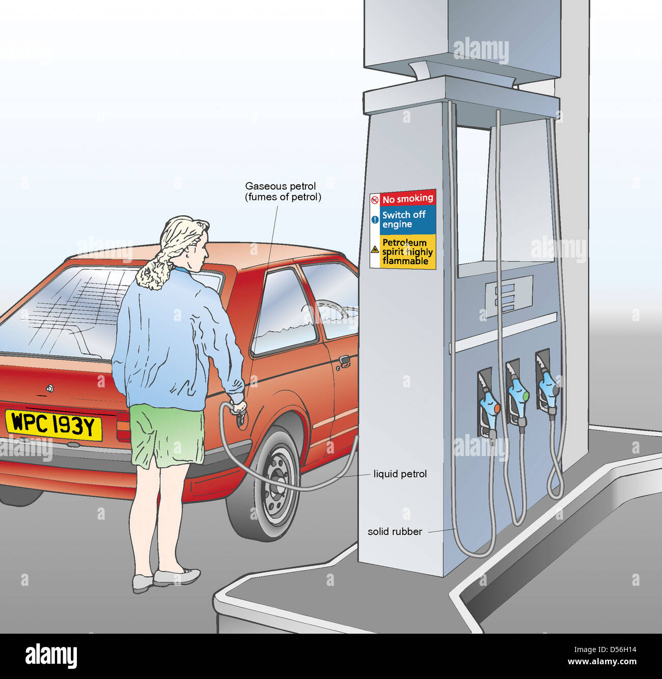 Leaded petrol station hi-res stock photography and images - Alamy