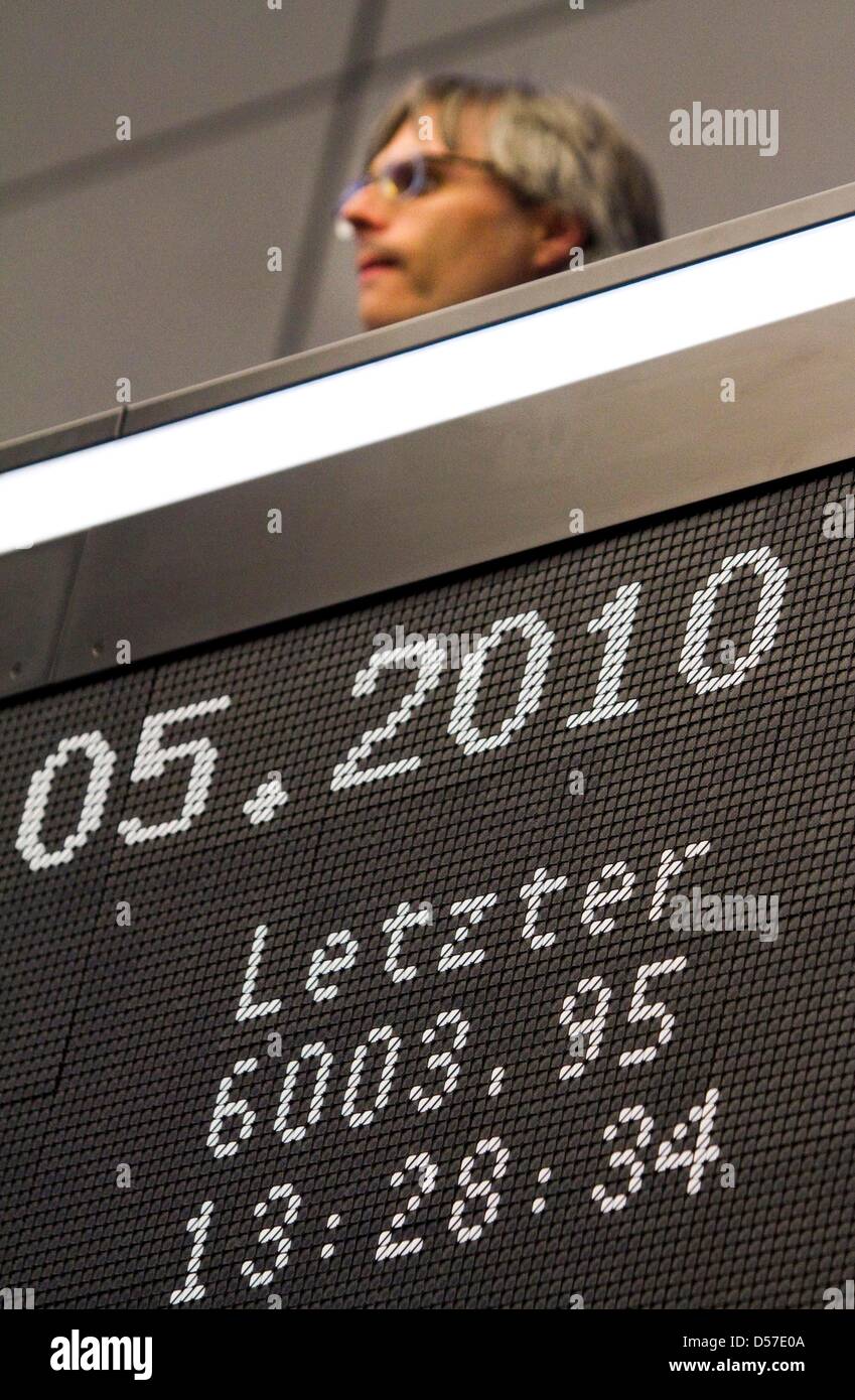 The graph of German Stock Index DAX diplays the day's trade high of ...