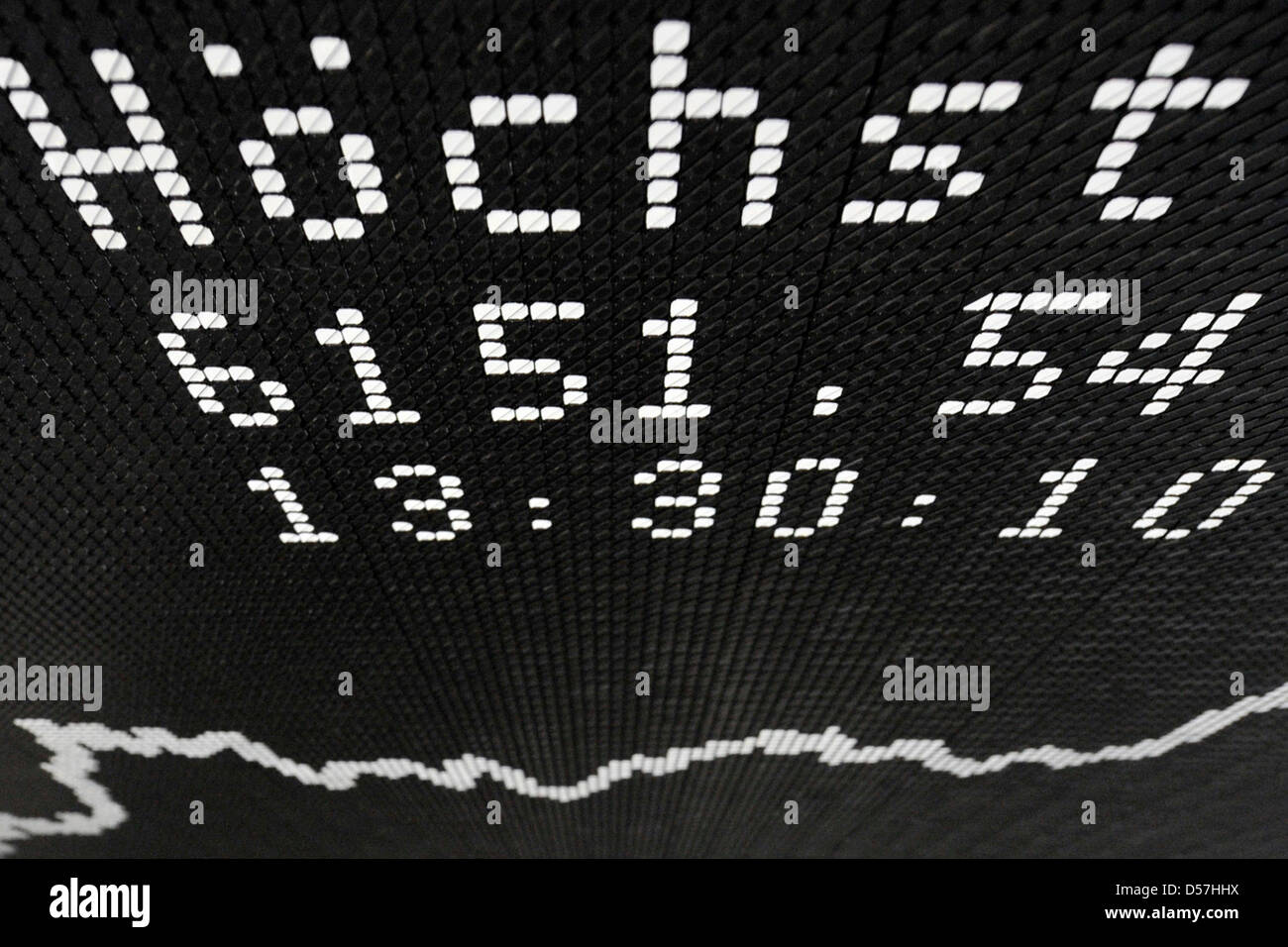 View on the graph of German Stock Index DAX at the stock exchange in ...