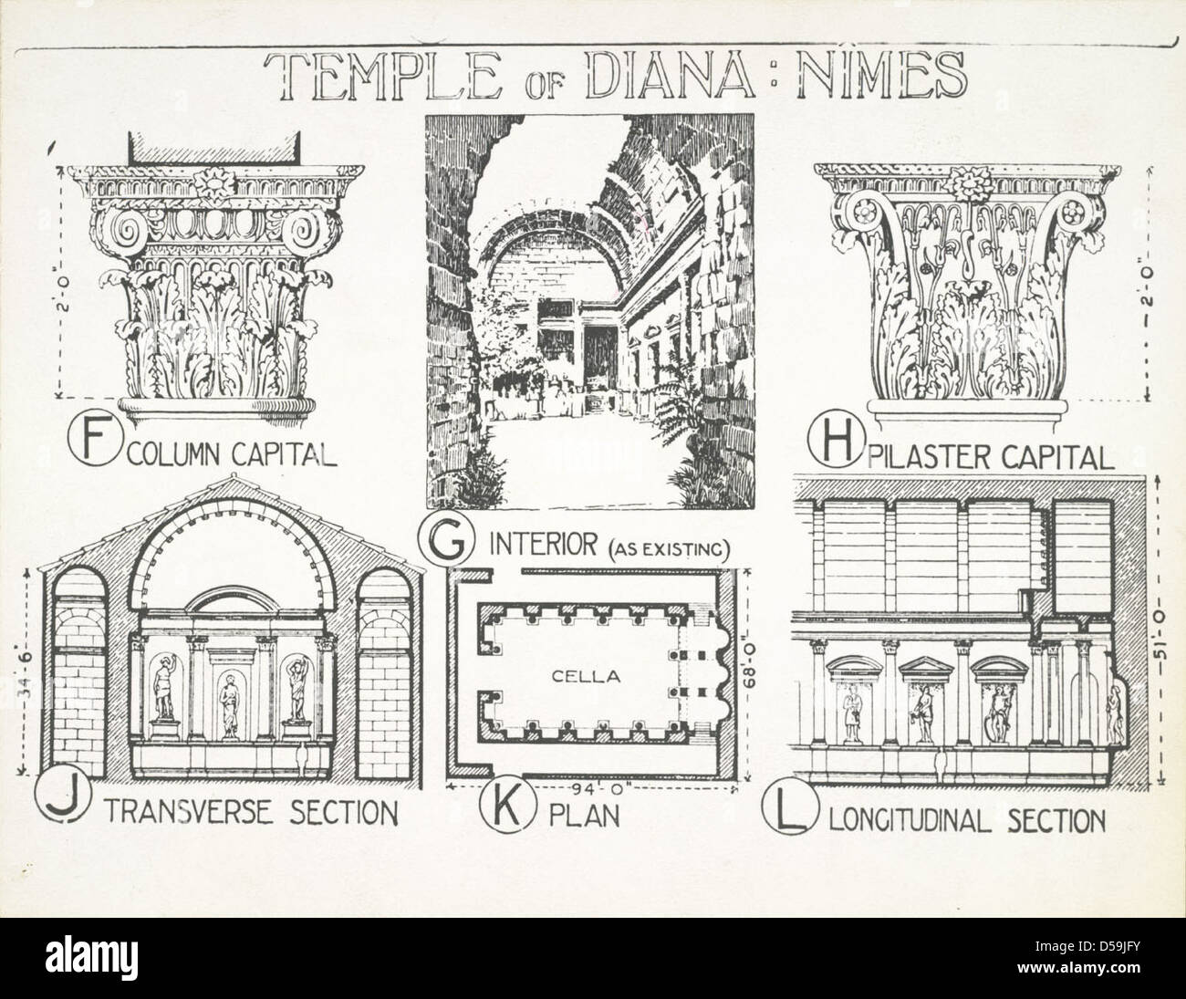 Architectural plans of the Temple of Diana at Nîmes, France. The plans ...