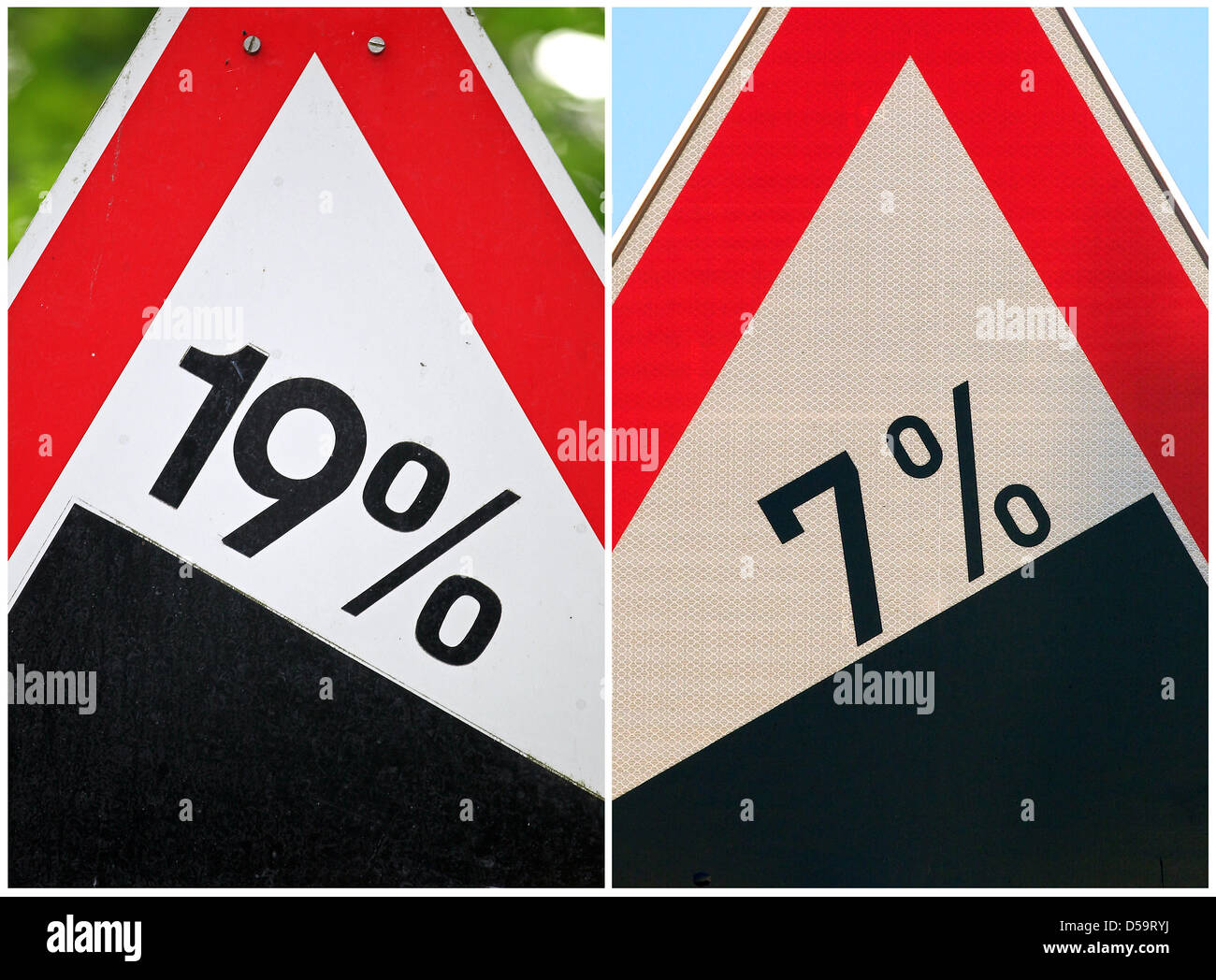 Two roadsigns indicate a 19% gradient a 7% incline, picture taken in ...