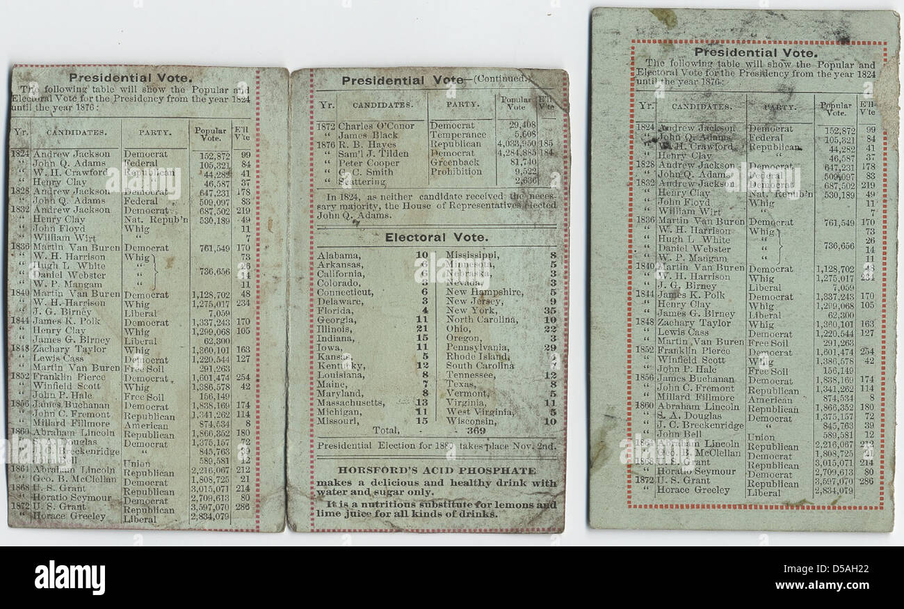 A set of advertising cards from the 1880 U.S. presidential election ...