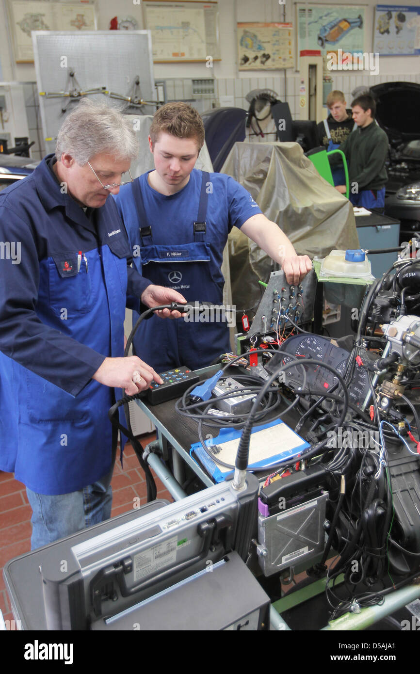 Automotive mechatronics hi-res stock photography and images - Alamy