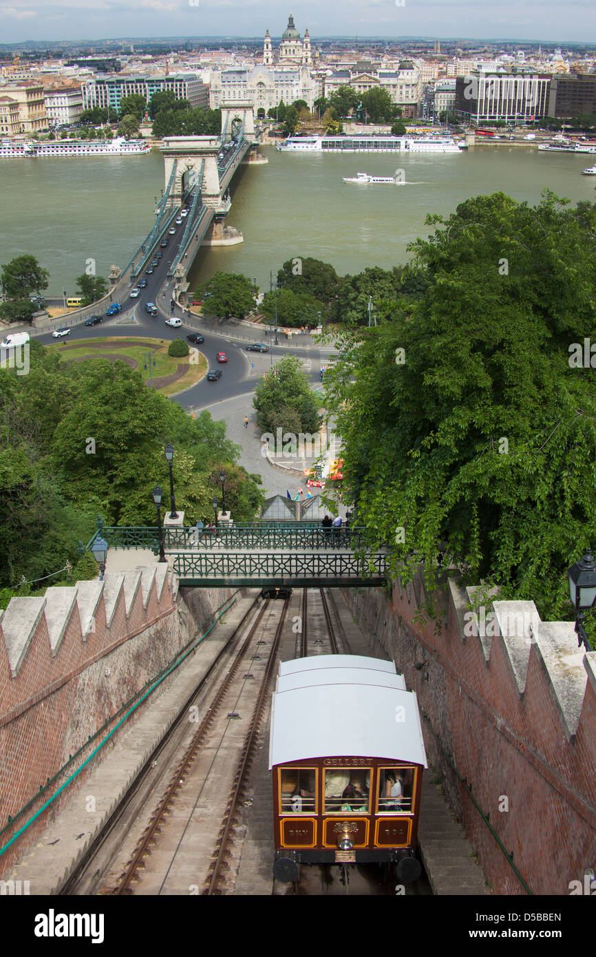 Hungary, Budapest,Funicular to the Royal Palace of Buda Stock Photo - Alamy
