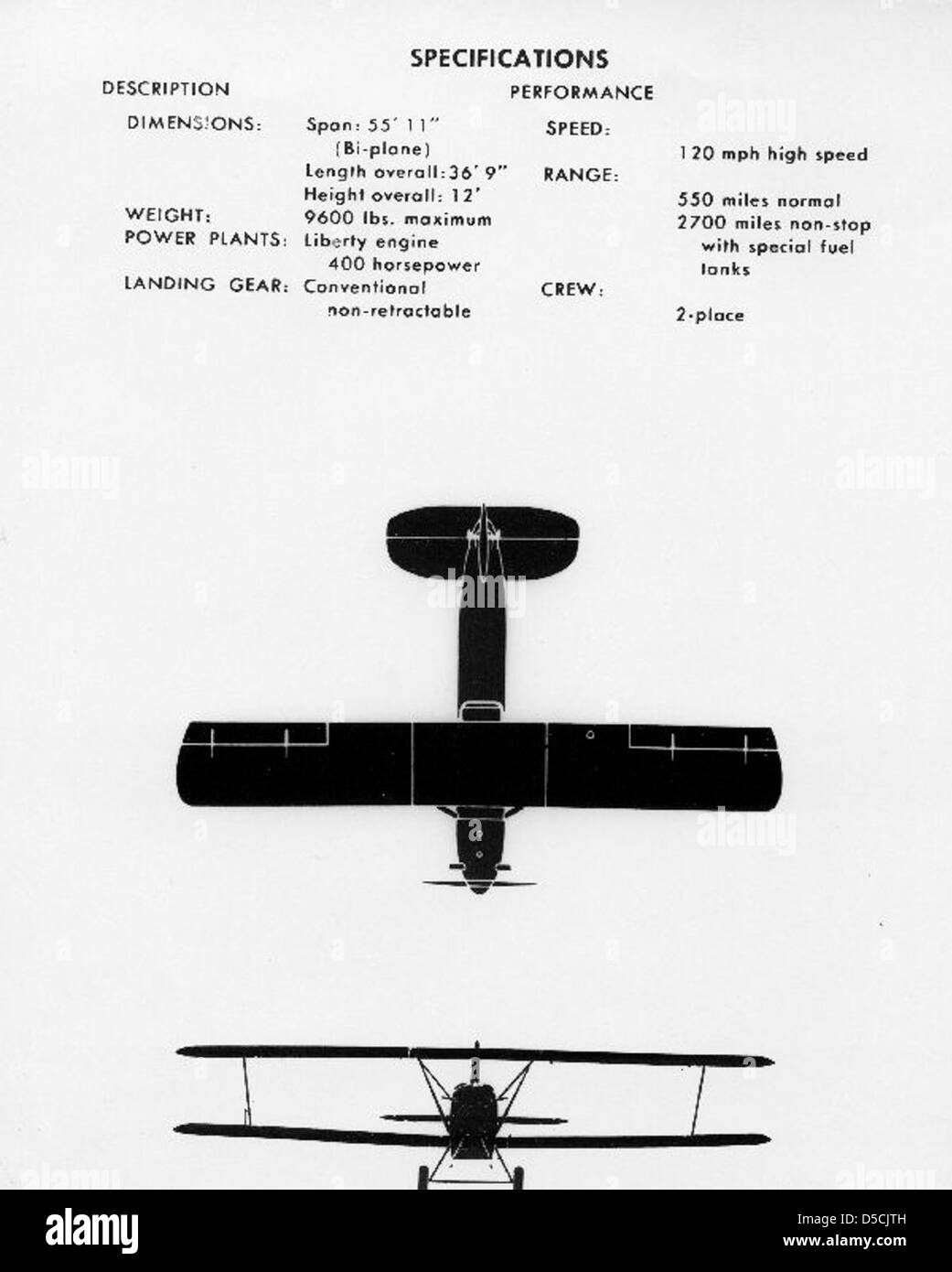 The Ryan Aircraft 1921 model, an early aviation development, represents ...