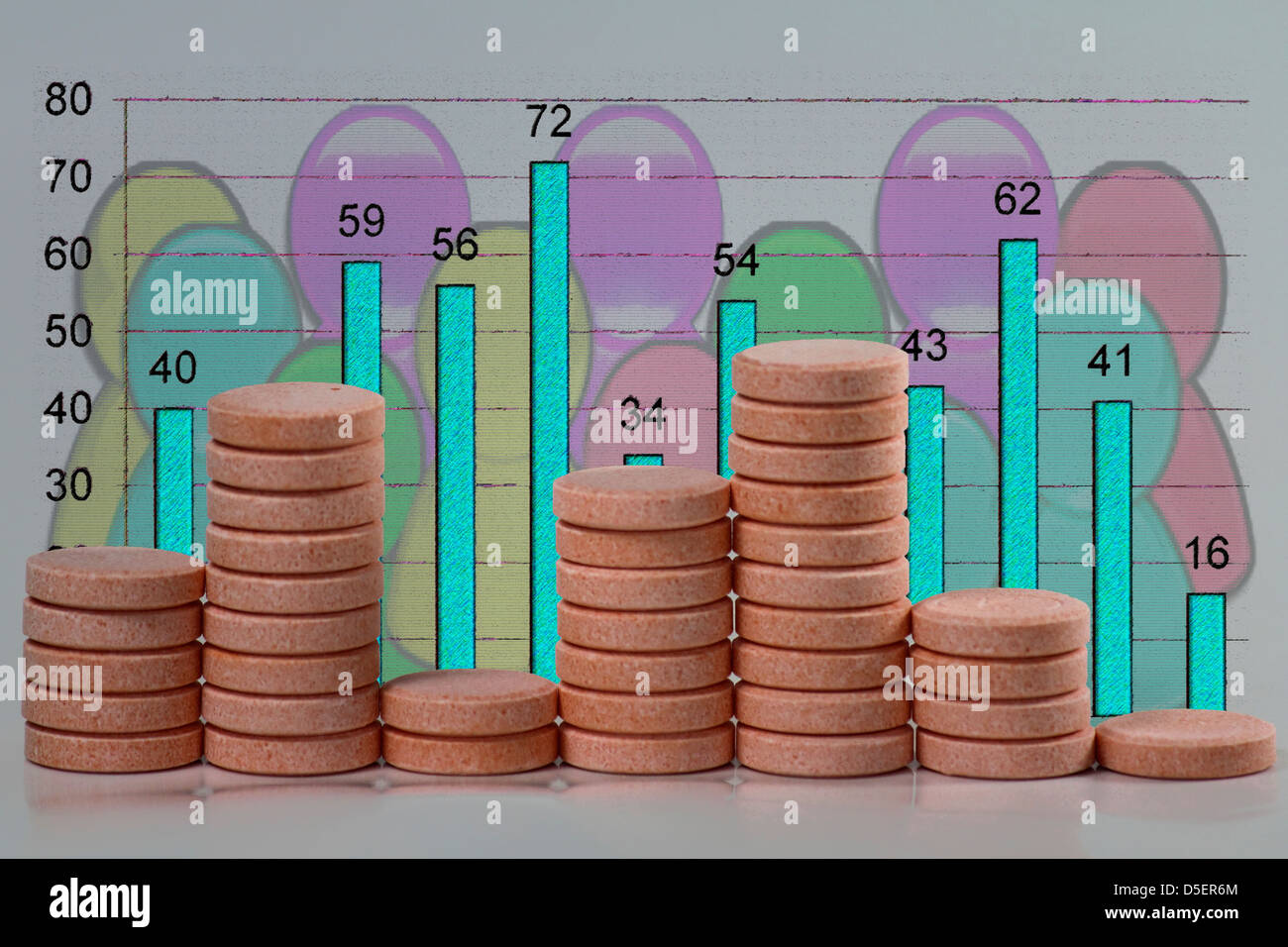 Tablet Stack with bar graph Stock Photo - Alamy