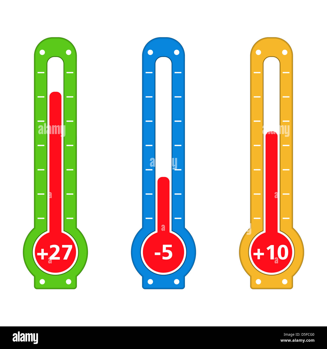 Simple indicator hi-res stock photography and images - Alamy